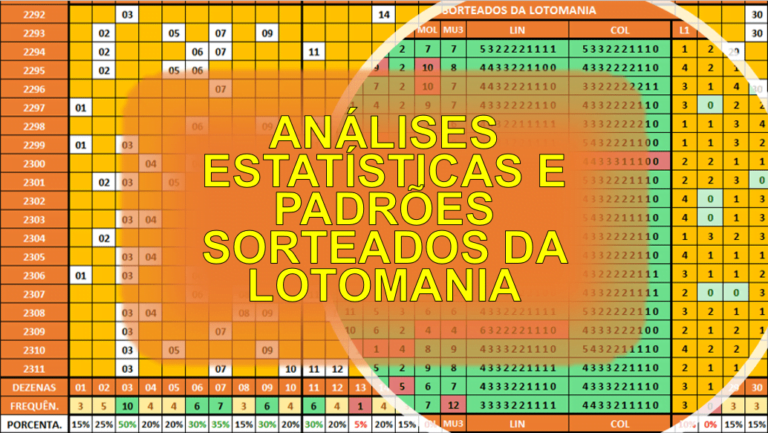 Estatísticas lotomania análises dos resultados - Sorte Premium